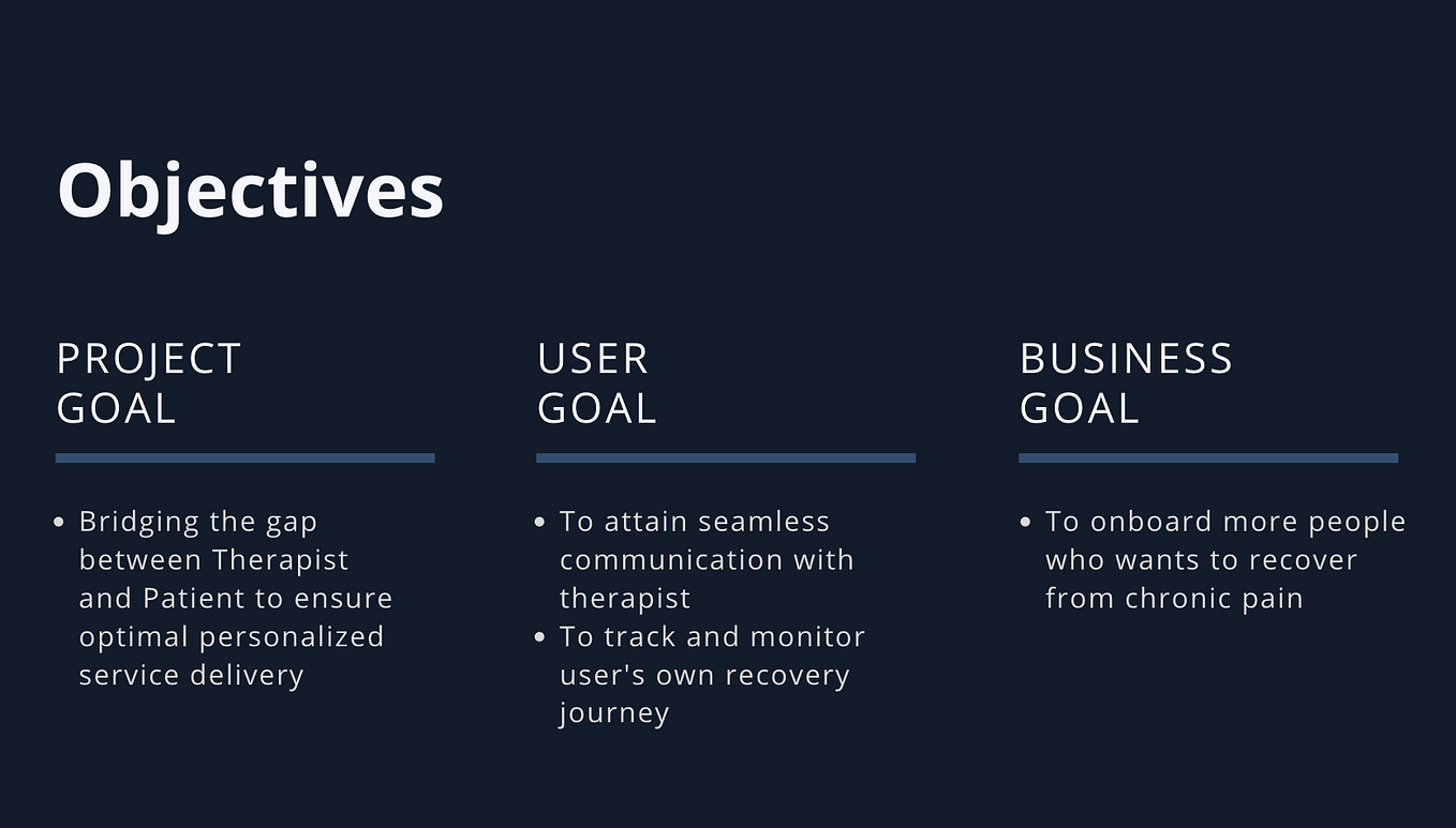 UX Design for an E-Commerce Site. Objective | by Deepjyoti Goswami | Medium
