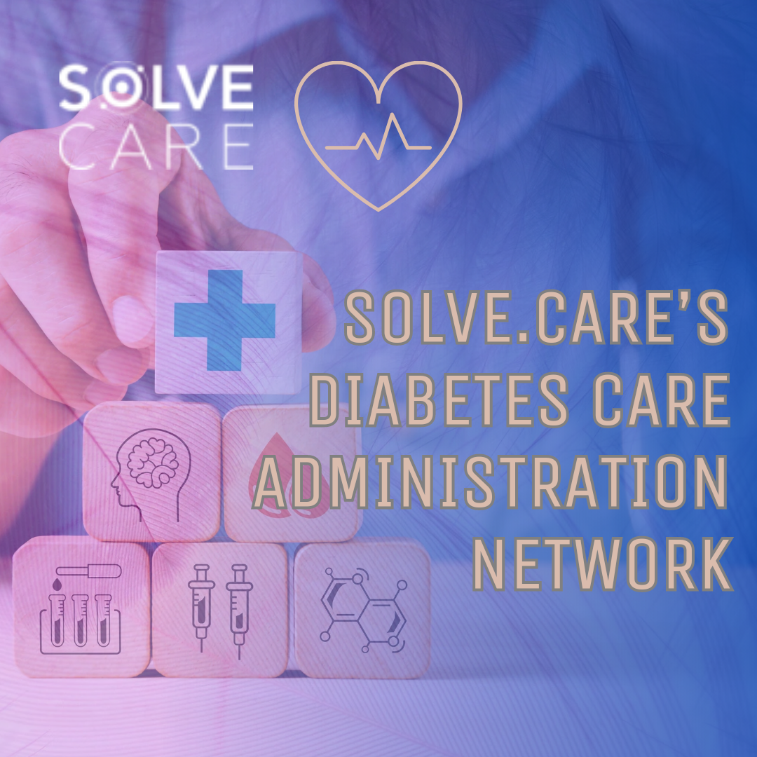 Care.Protocol:. A Key Component of Solve.Care’s… | by Kristeywayne | Medium