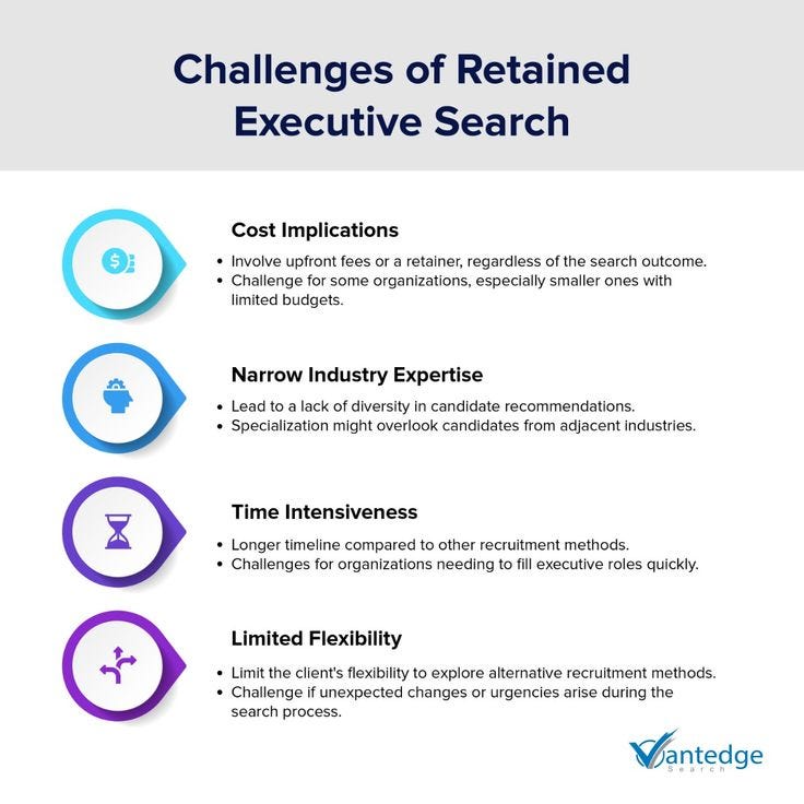 Understanding the Importance of IT Leadership Acquisition | by ...