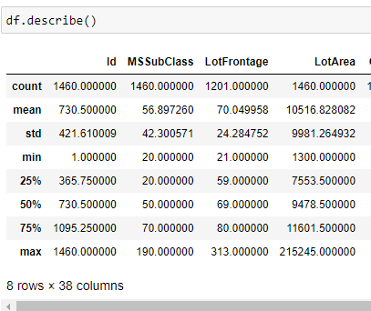 Handling missing values in EDA. Methods of handling missing values in… | by Kritika Banerjee ...