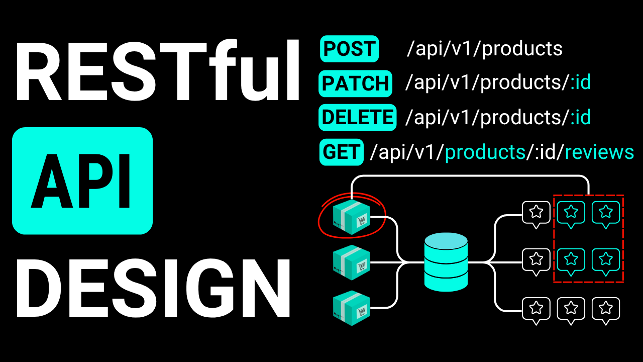 WebSockets vs. REST APIs: When to Use Which? | by Kamal Verma | Medium