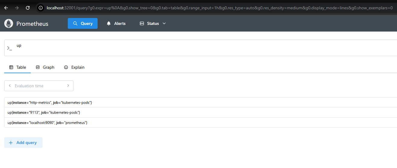 Building A Simple Library Api With Flask And Sqlite By Kaan Berk Özbek Medium