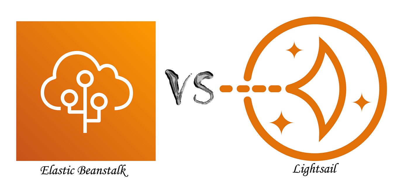 How I Learned Aws Batch A Hands On Journey With A Simple Python Job By Emmanuel Ugwu Medium