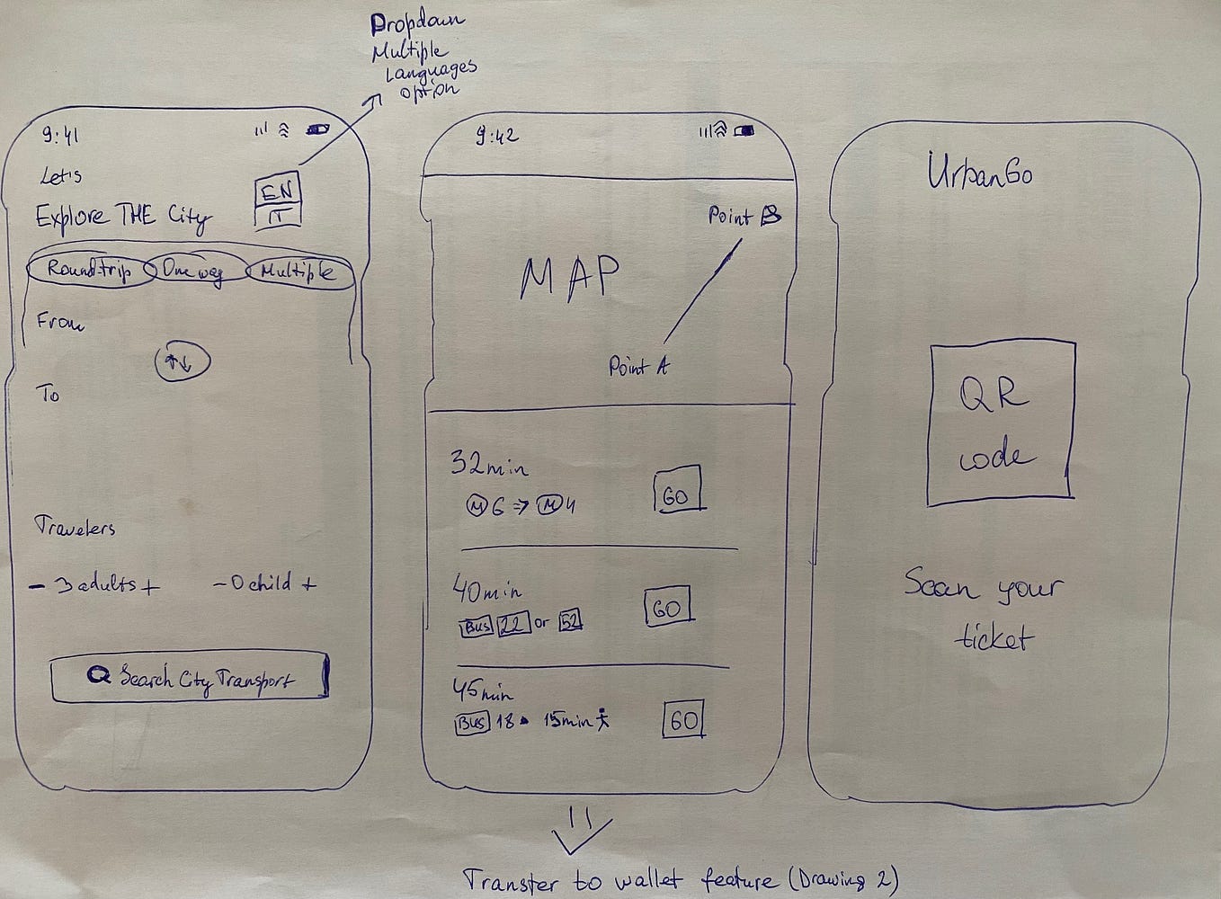 Case Study: Redesigning the Telegram App Using Heuristic Design ...