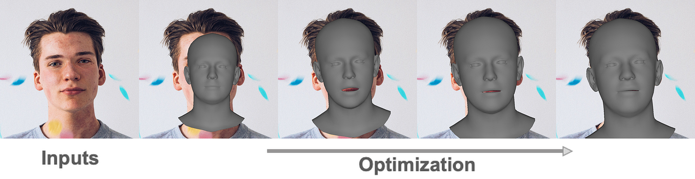 Diffusion Models vs. GANs vs. VAEs: Comparison of Deep Generative ...