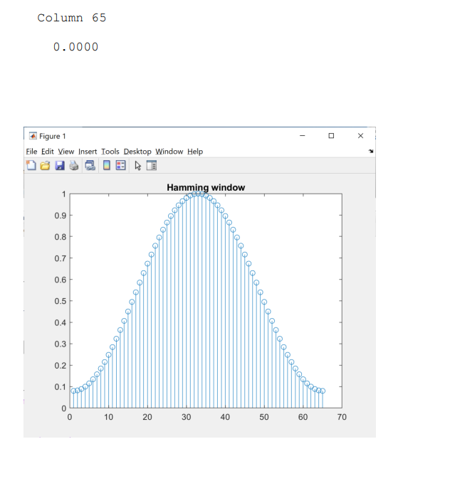 Frequency sampling technique.. %%Design a linear phase FIR low pass ...