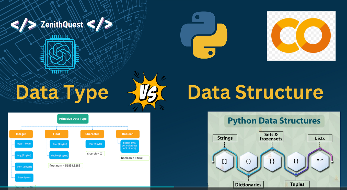 Debugcode.ai: The AI-Powered Tool That Can Debug Your Code in Seconds | by John Daniel | GoPenAI