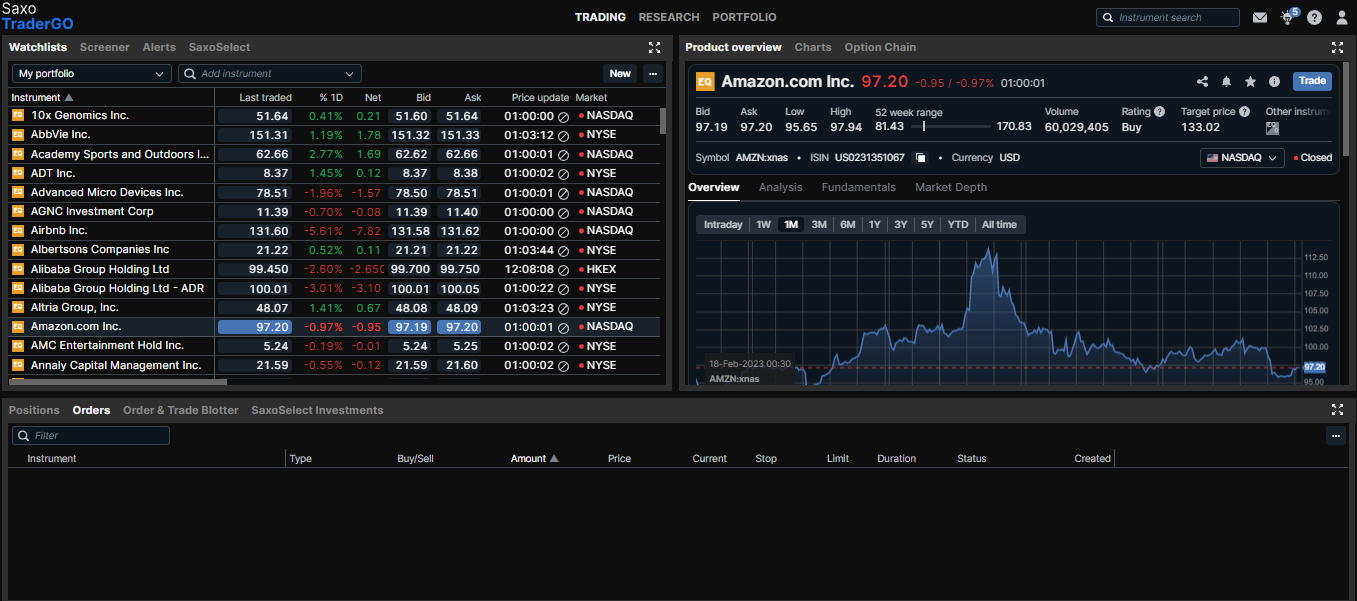 Measuring Portfolio risk using Monte Carlo simulation in python — Part 1 | by Abdalla A. Mahgoub ...