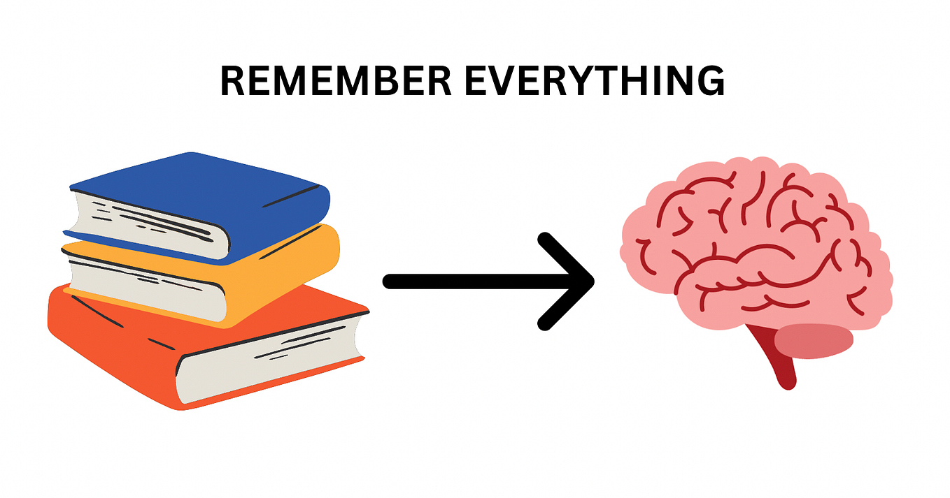 100 Mind-Blowing Design Thinking Hacks That Will Revolutionize Your ...