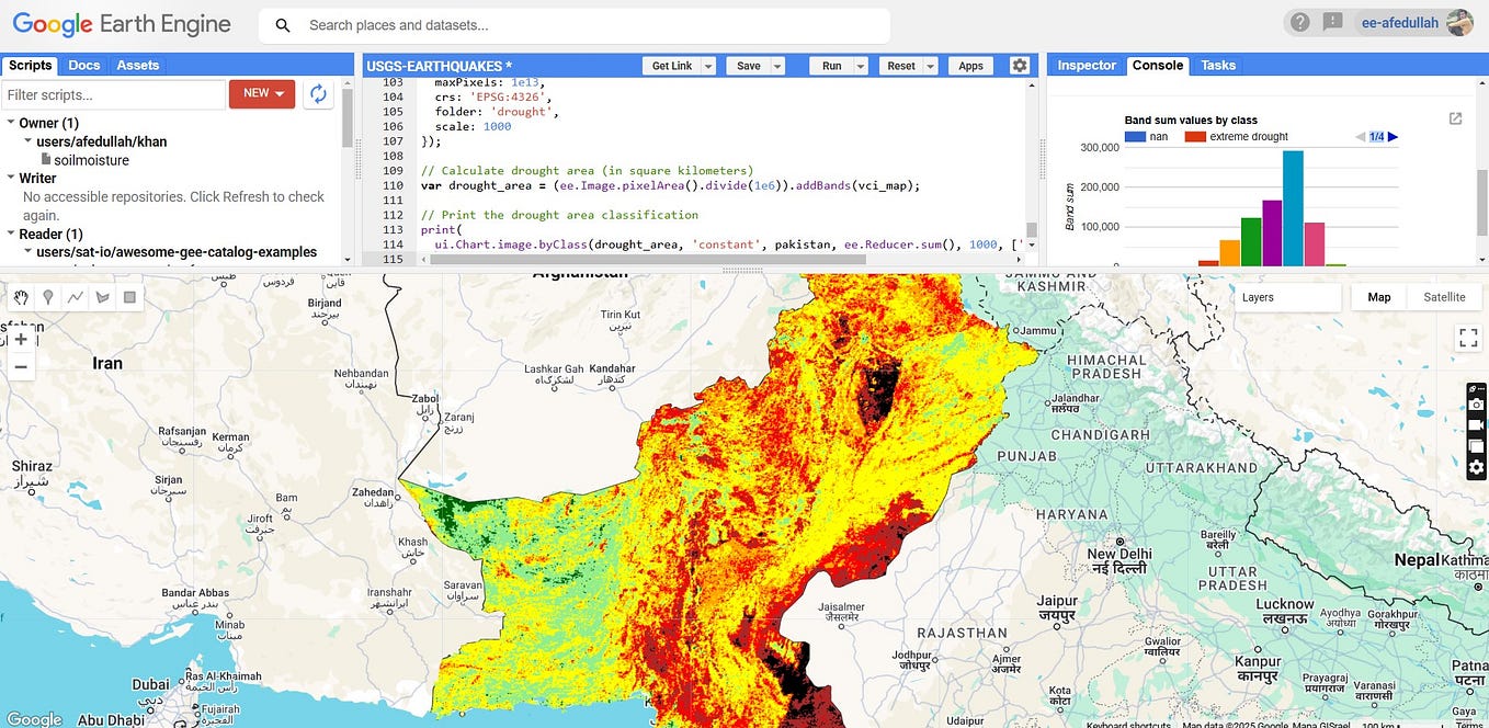 Exploring Precipitation Patterns in Pakistan: A 2023 Analysis Using ...