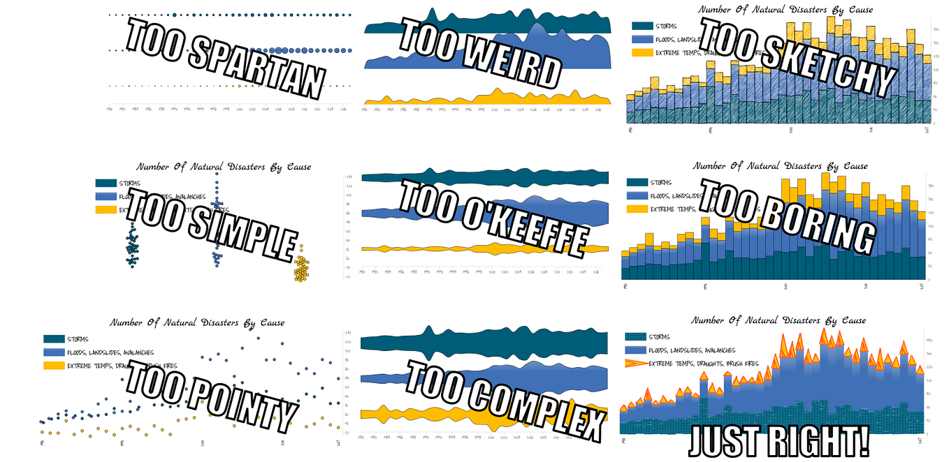 12 Best Jupyter Notebook Alternatives In 2023 | by Vivek Sinha ...