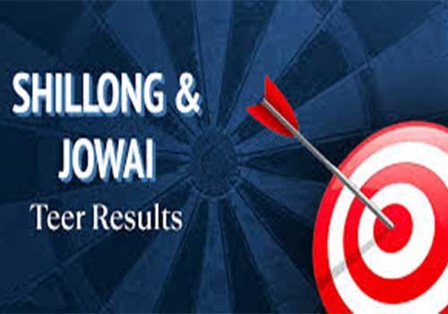 Unveiling Sunday Morning Teer Number Results - SundayMorningTeer - Medium