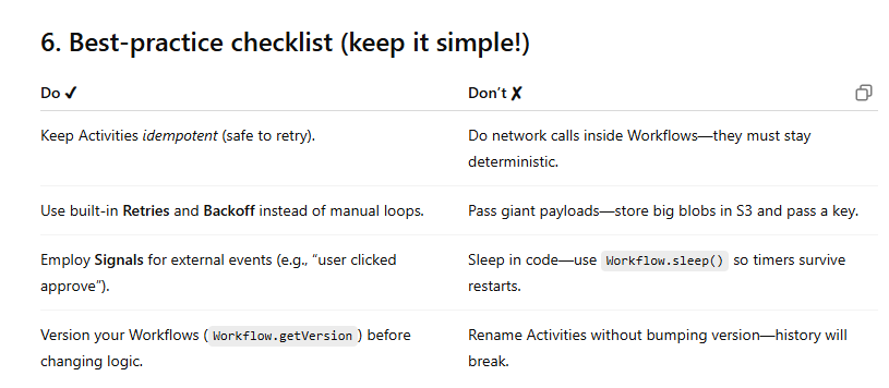 Using Temporal To Build Scalable And Fault Tolerant Applications In Golang By Younis Jad