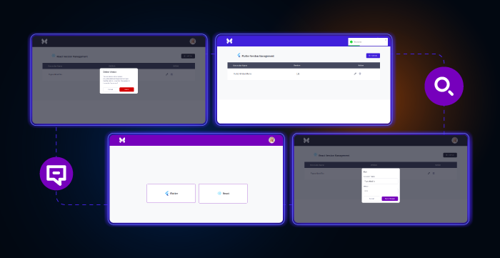 The Best Back-end For React Web Applications | by Rakesh Purohit ...