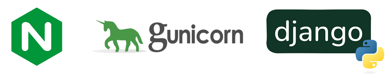 Infrastructure as Code CI/CD using Terraform, Ansible and GitLab-CI | by Prince Ogabi | Medium