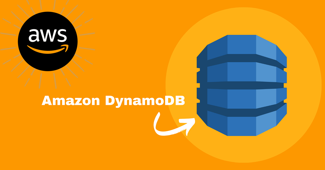 Create a CloudWatch Monitoring Dashboard and Alarm that Monitors CPU Utilization in AWS | by ...