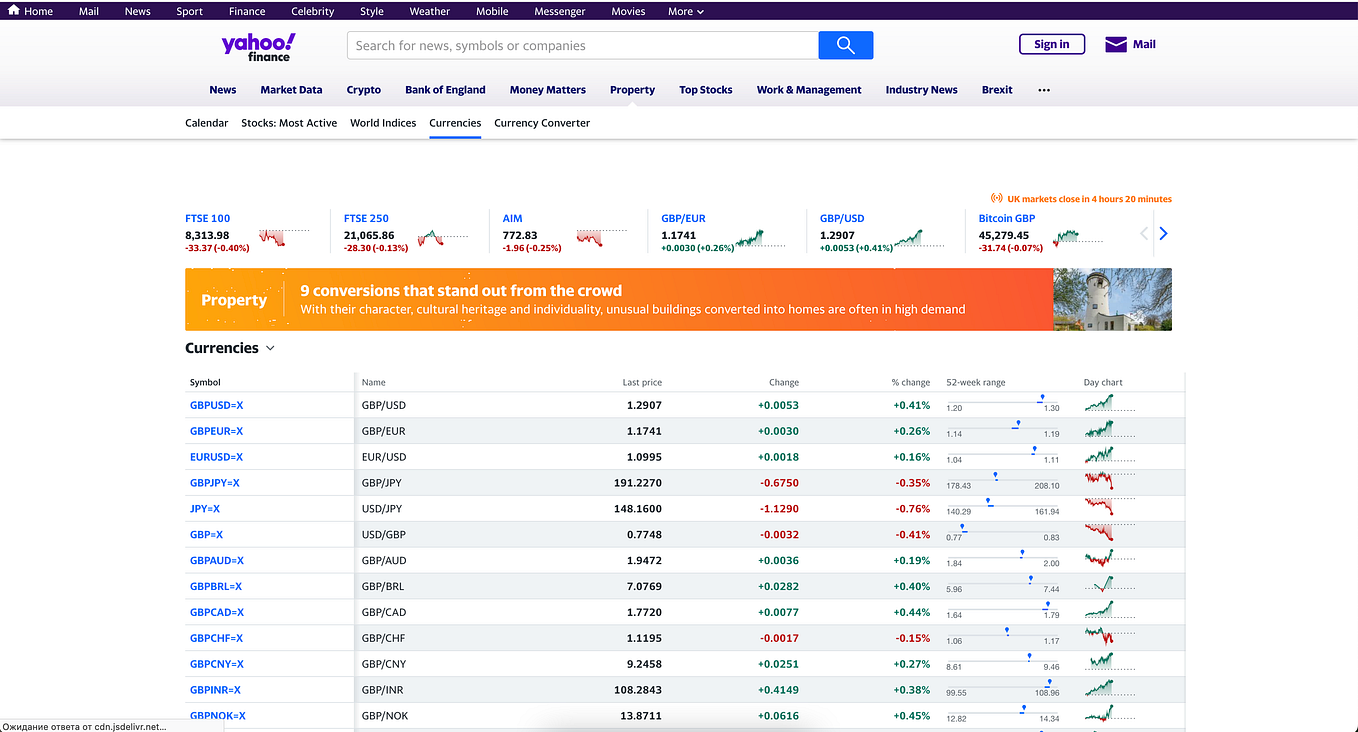 Building a Python-Based MetaTrader 5 Algorithm | by Royvivasi | Medium