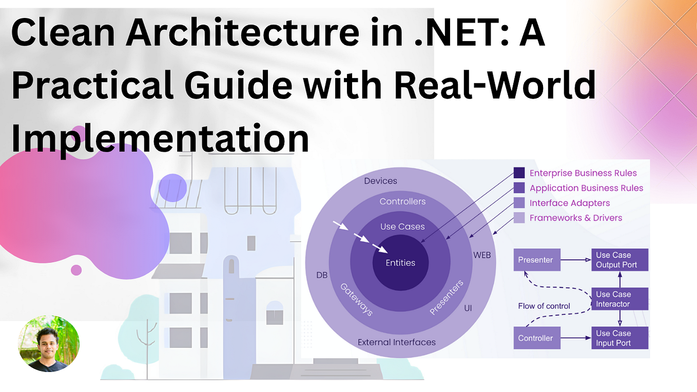 Mastering Clean Architecture: Step-by-Step Guide to Building a Web API in .NET Core 8 | by ...