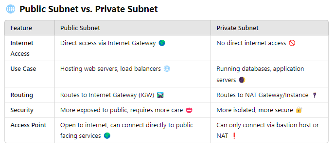 Demystifying CIDR: The Ultimate Guide to Classless Inter-Domain Routing ...