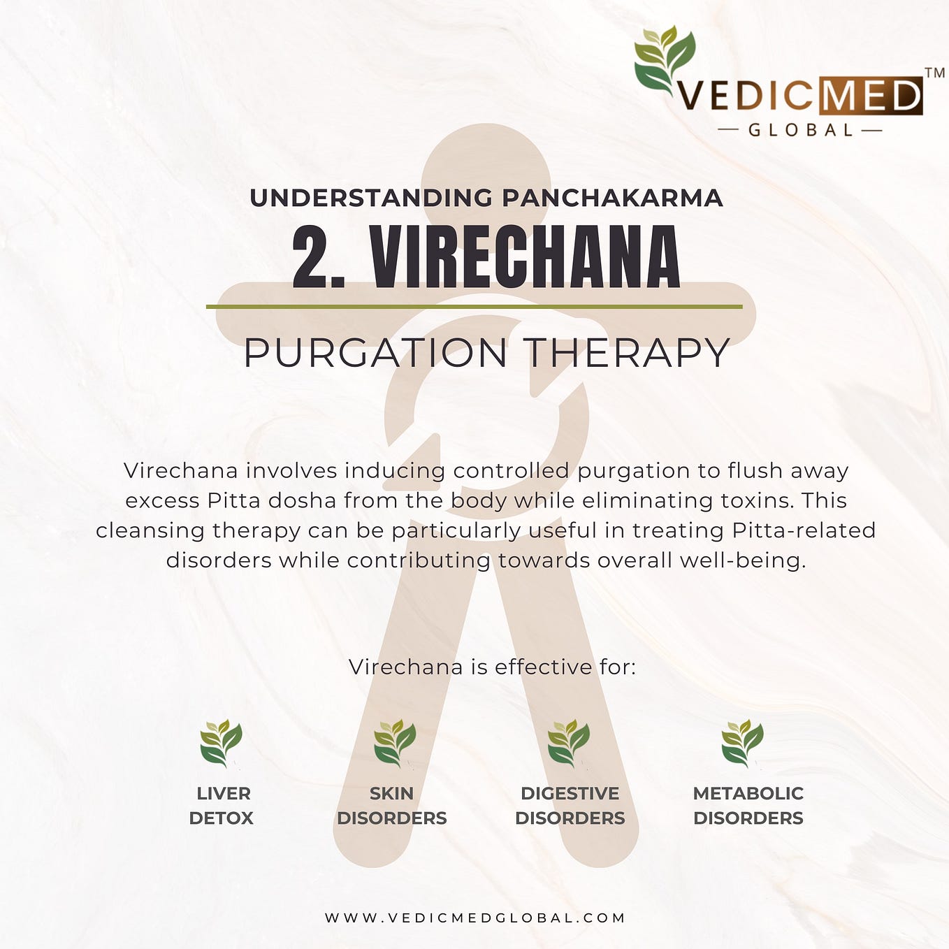 Diabetes Treatment in Ayurveda. These days, diabetes has become a… | by ...