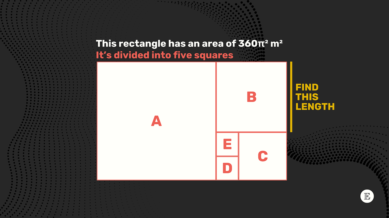 Quantum Mechanics with Examples Using NumPy | by Erzhan-Temir Mamyrov ...