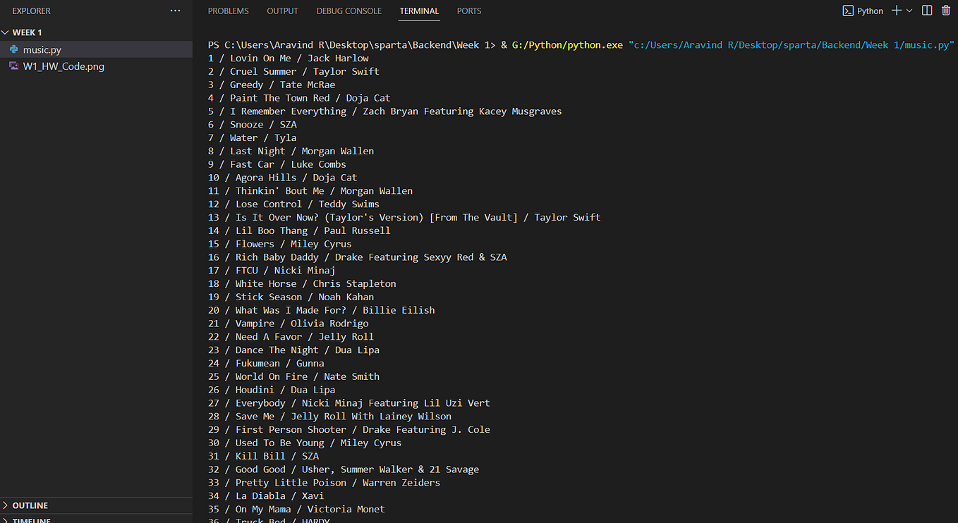 Sparta Coding Club: Backend. Today I Learned — Week 3 | by Aravind R | Medium