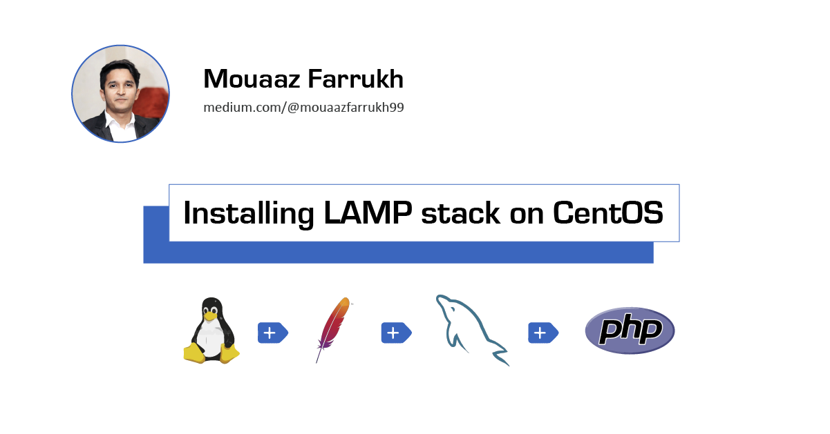 Getting Started with Pub/Sub using Python | by Mouaaz Farrukh | Medium