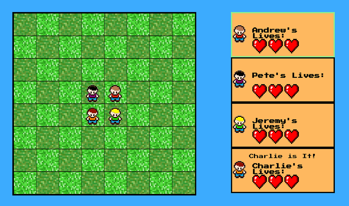 “How I Made a Turn Based Game in React” Part 2: Turn-Based Logic | by ...