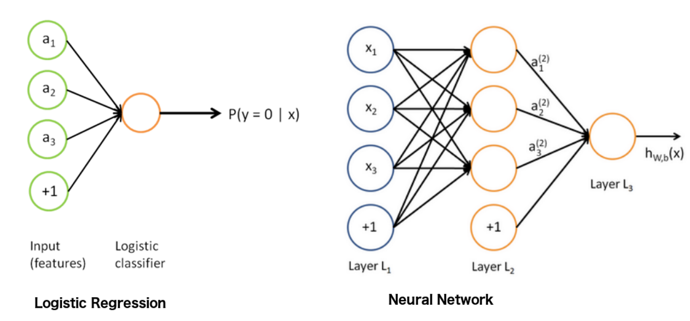 Building Your First Algorithmic Trading Model With VectorBT | by Oliver ... Building Your First Algorithmic Trading Model With VectorBT | by Oliver ...