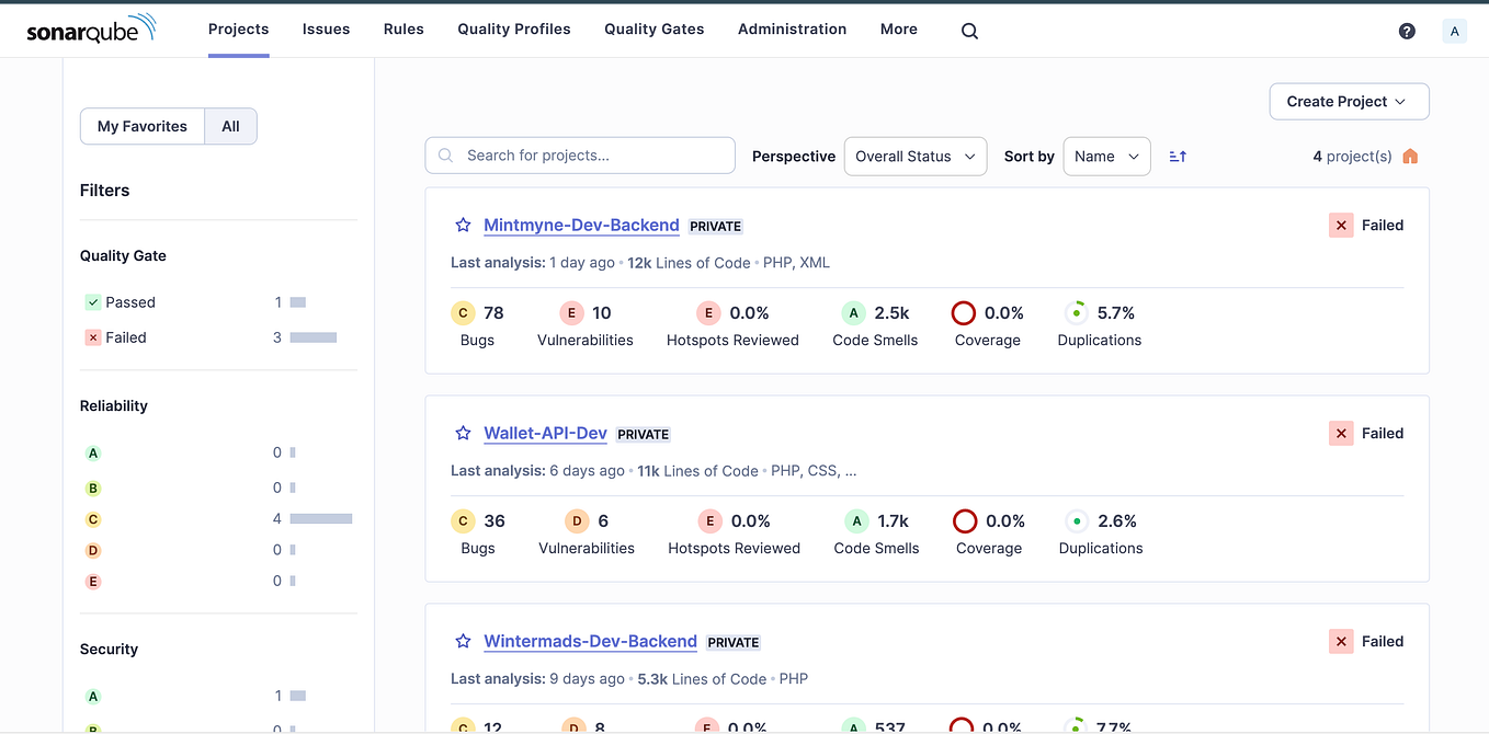 PostgreSQL 12 Replication and Failover with repmgr | by Humza Arshad Khan | Medium