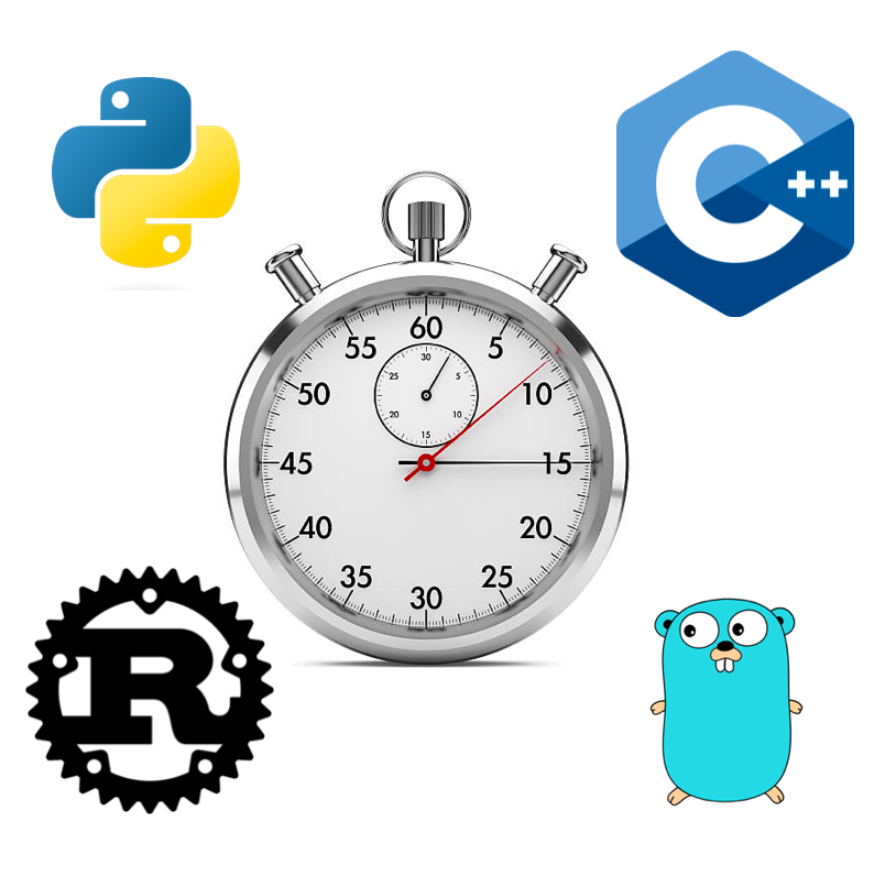 Hosting Yolov8 With Fastapi Introduction By Alex Medium