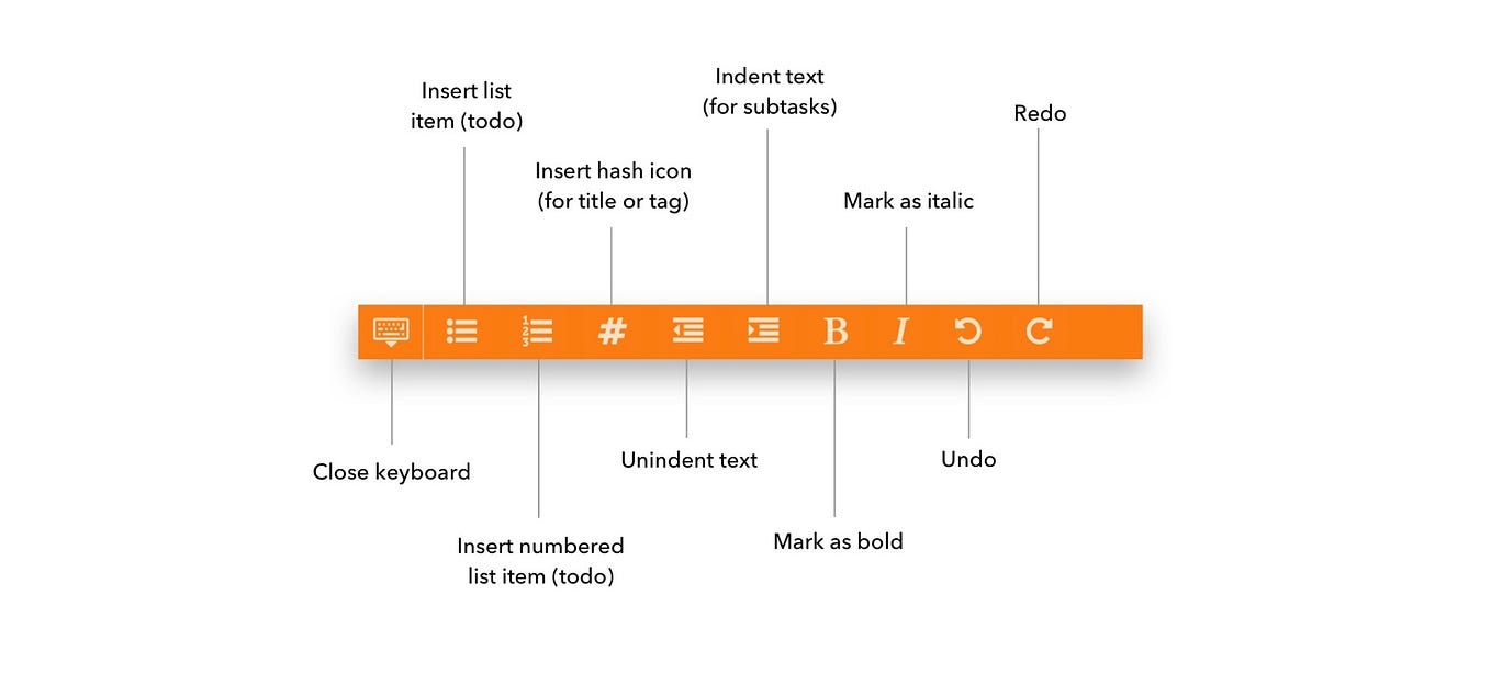How to make a quick custom Qt/QML checkbox using icon fonts | by Eduard ...
