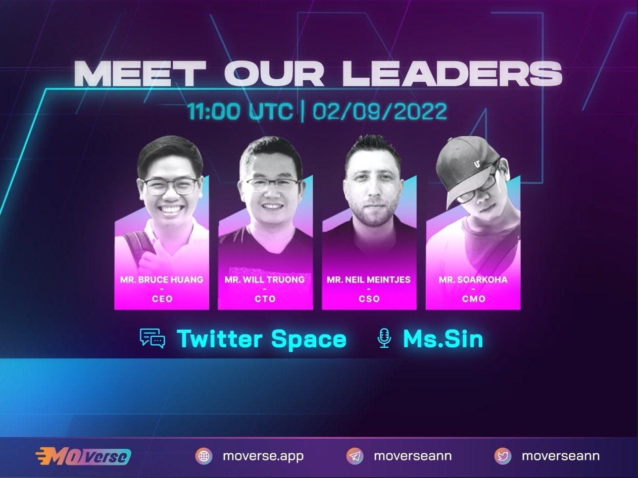 Article: What, Why, and How Move2Earn | by Moverse | Medium