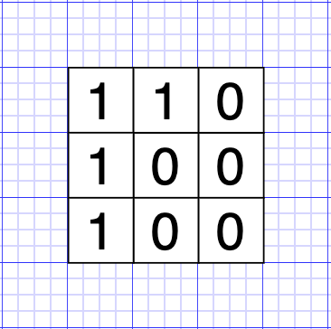 [Goldman Sachs Top 50 LeetCode Questions] Q24. Decode Ways | by Andrew H., Front Office ...