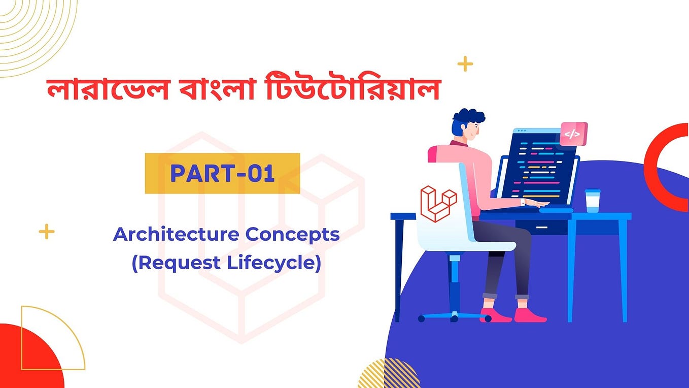 Creating Custom Facades in Laravel 11 | by SONTUS CHANDRA ANIK | Medium
