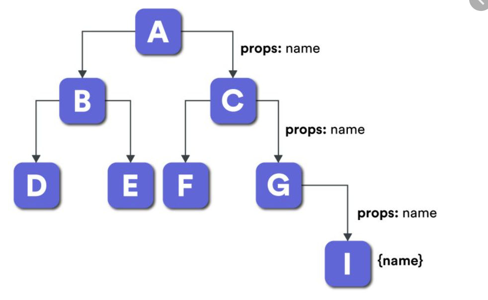 “Understanding Node.js Asynchronous Behavior: How libuv’s Event Loop ...