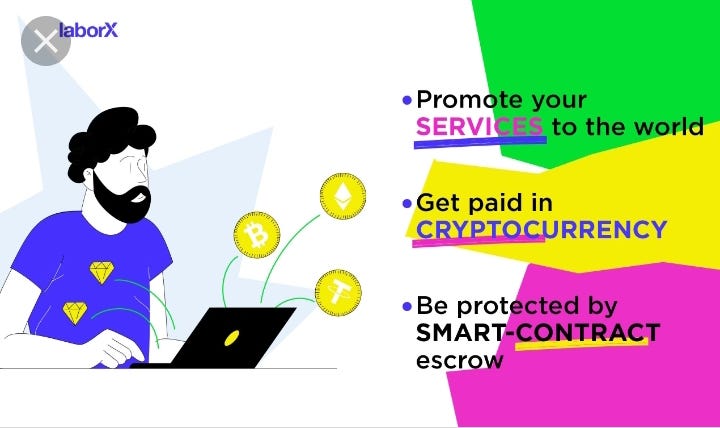 Unlocking the Power of TIME: A Gateway to the Chrono.tech Ecosystem 🕒 | by Adeshinakabiru | Medium