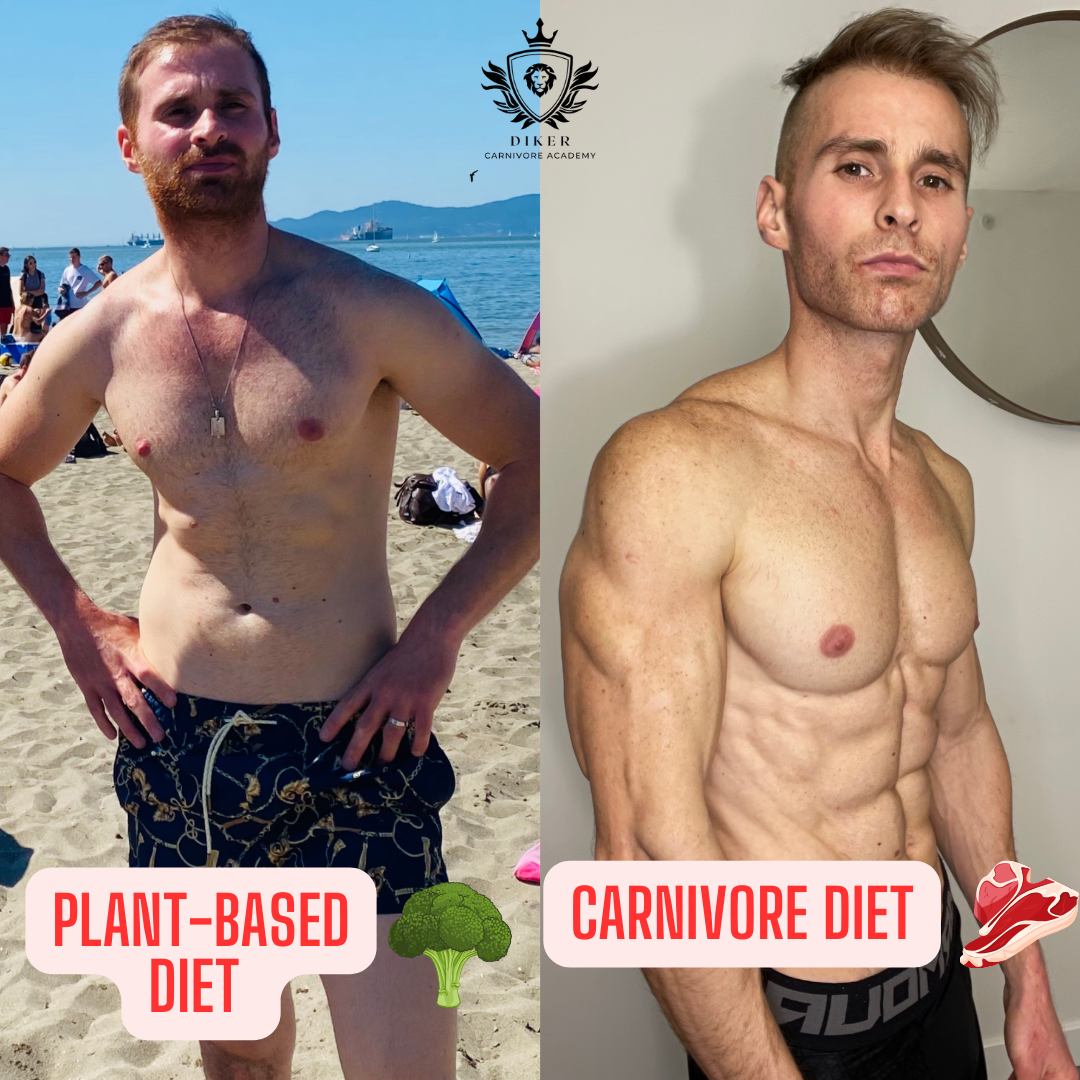 Transforming My Life | How the Carnivore Diet Resolved My Health Issues and Boosted My Well ...