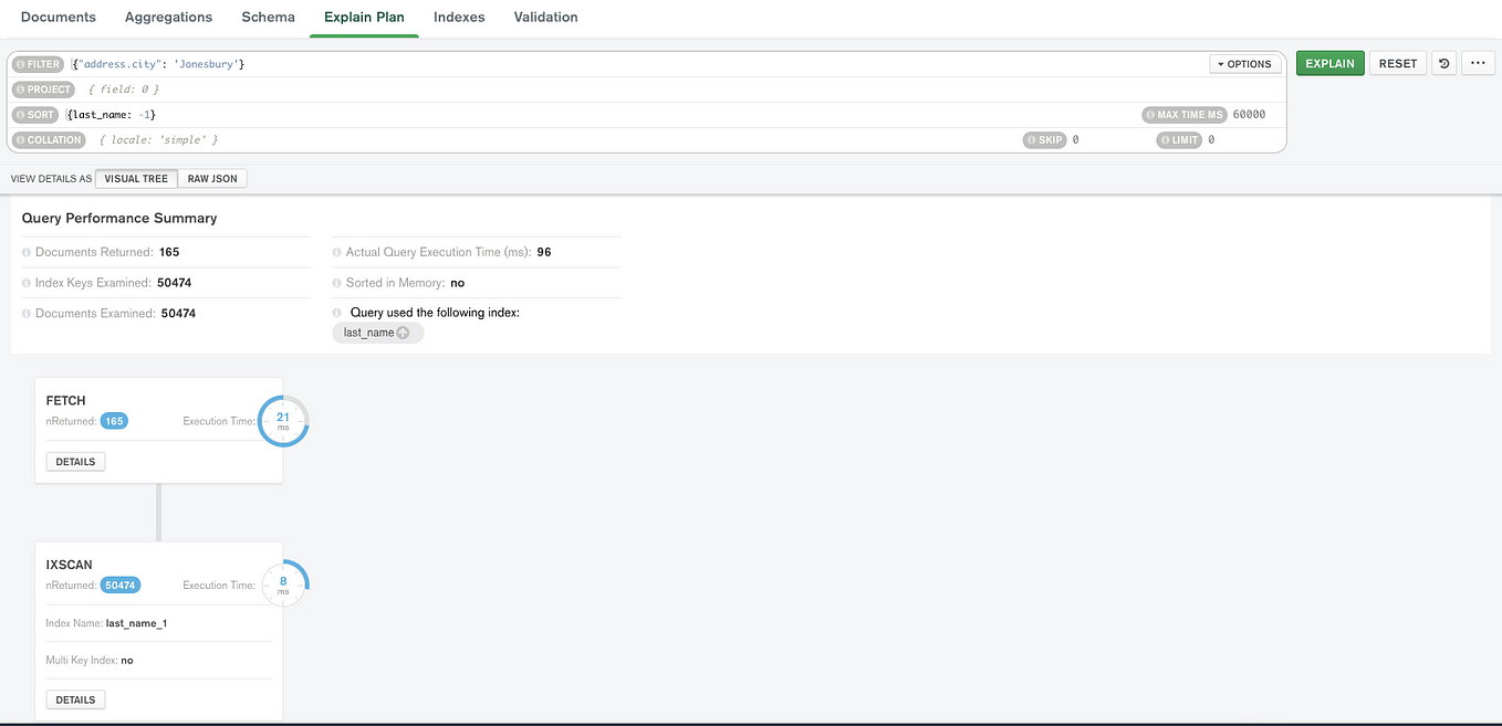 Mongodb Acl With Aggregation Framework Using Redact By Ömer Toraman Medium