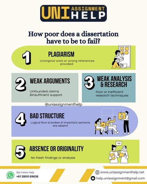 University Assignment Sample - uniassignment - Medium