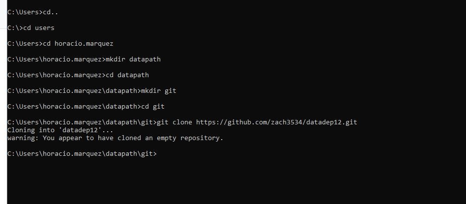 Proyecto Final Nosql — Mongodb En Esta Publicacion Hago Entrega De La Tarea Asignada En La