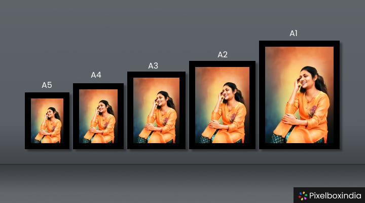 Preserve Your Memories in Style with Pixelboxindia’s Online Photo to ...