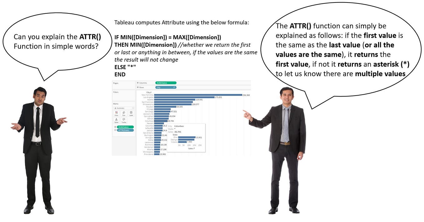 Understanding Tableau Concepts: Explain what kind of information measures usually contain | by ...