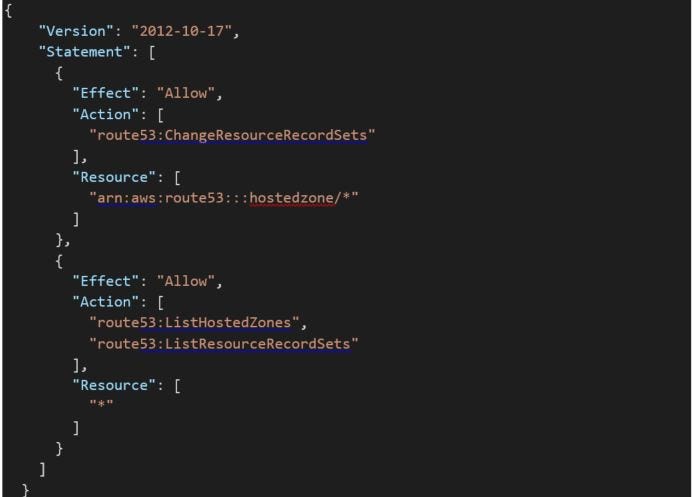 Kafka Confluent K8s PART — I Single Cluster | by Sridharan r.g | Medium