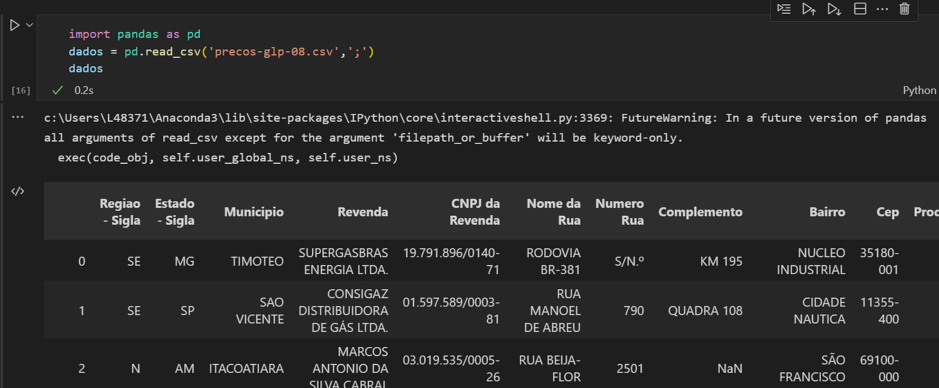 Formatação e Identação no Python. Se você chegou até aqui, muito… | by ...