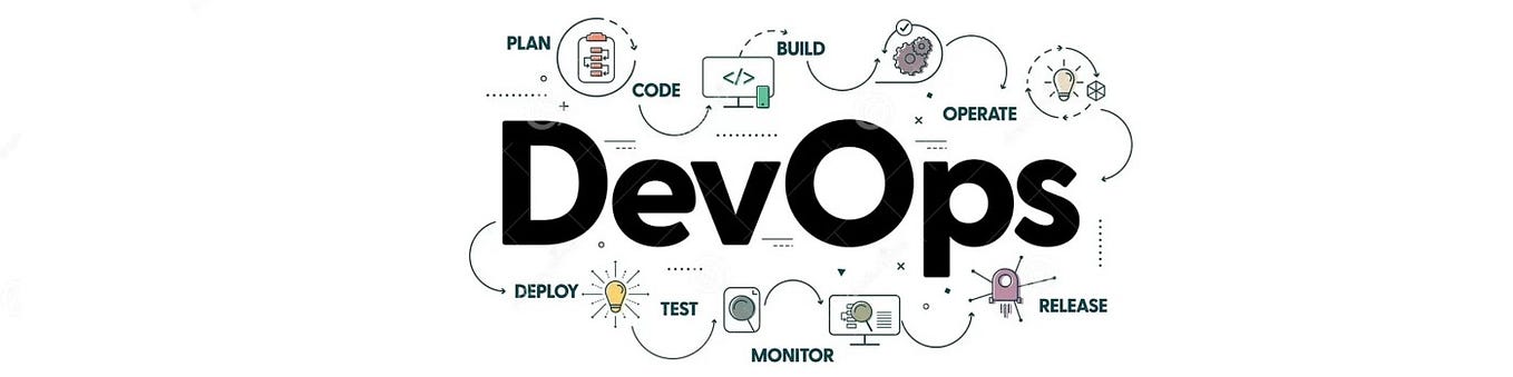 “Getting Started with Linux for DevOps: A Beginner’s Guide” | by Shalin ...