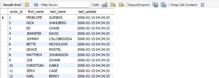 MySql error say: Incorrect date value: ‘0000–00–00’ for column - Gandhist - Medium