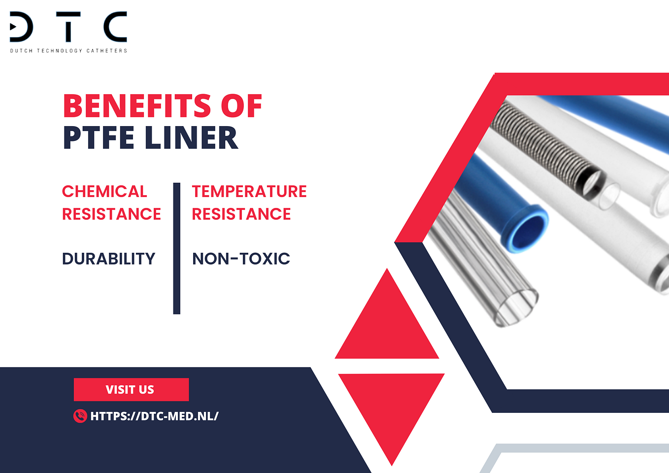How to Determine Quality When Choosing a PTFE Liners Manufacture | by ...