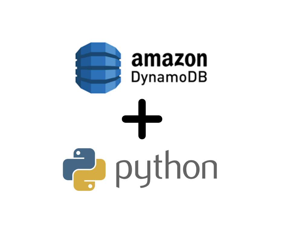 How to Fork, Clone, Push, Commit, and Pull Changes to a GitHub Repository | by Ryan Adcock | Medium