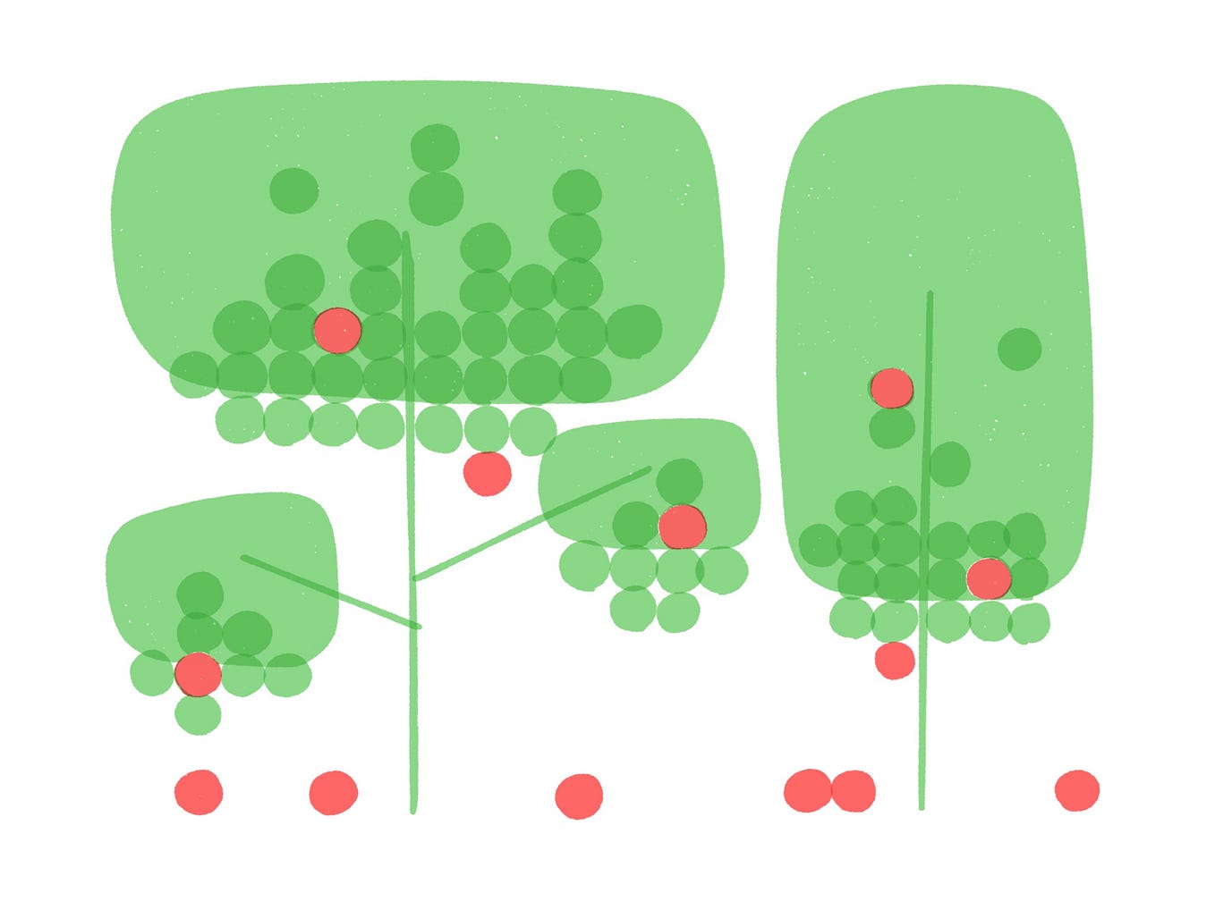 Portfolios with Code. College admissions offices aren’t just… | by ...